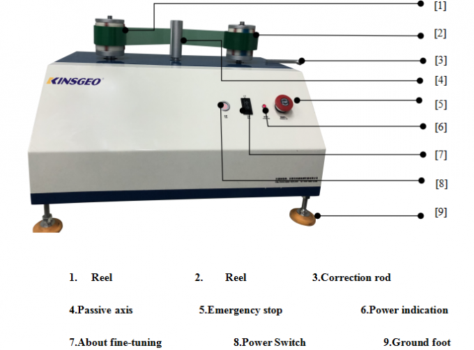 50Hz Peel Adhesion Test Equipment , Hight Speed Unwinding Testing Machine